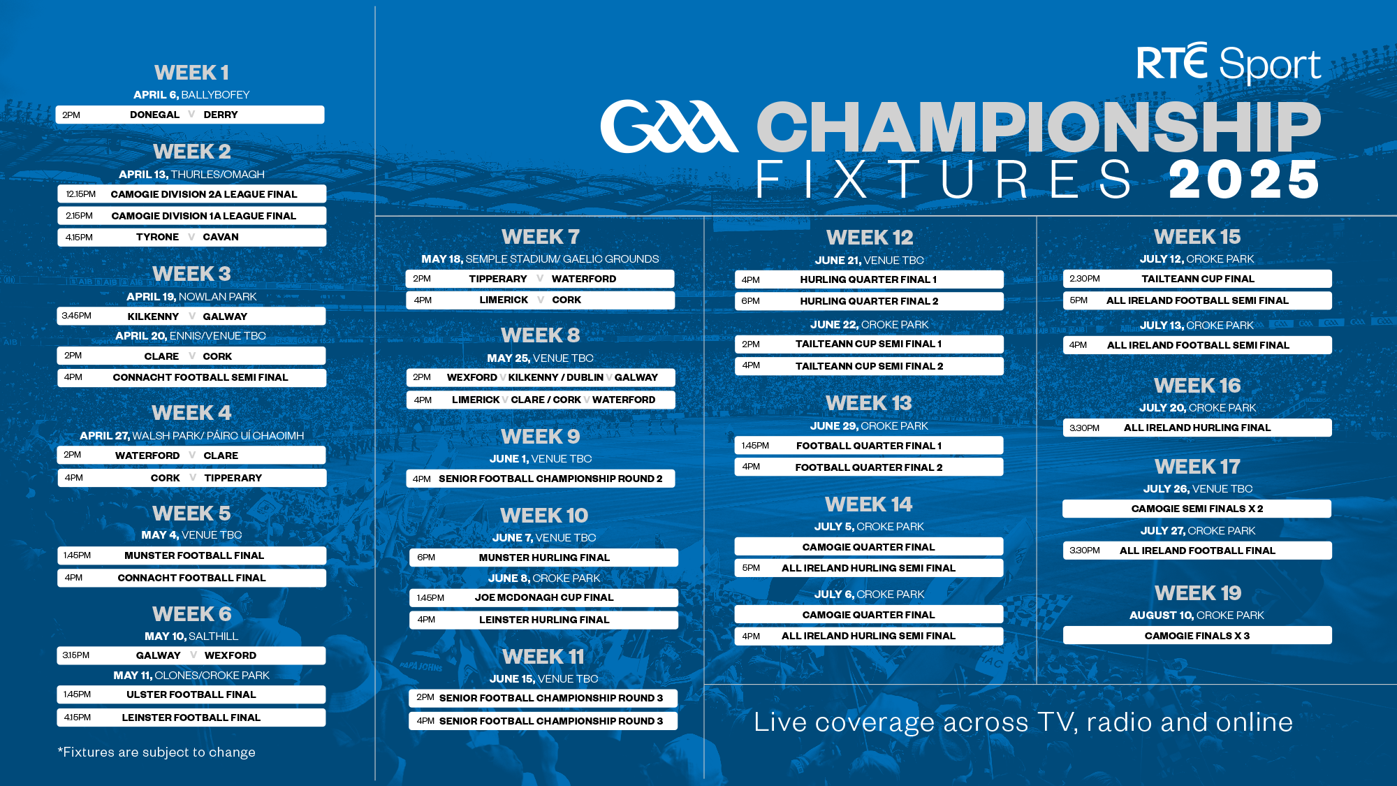 Roll On The Championship On RTÉ | RTÉ Media Sales