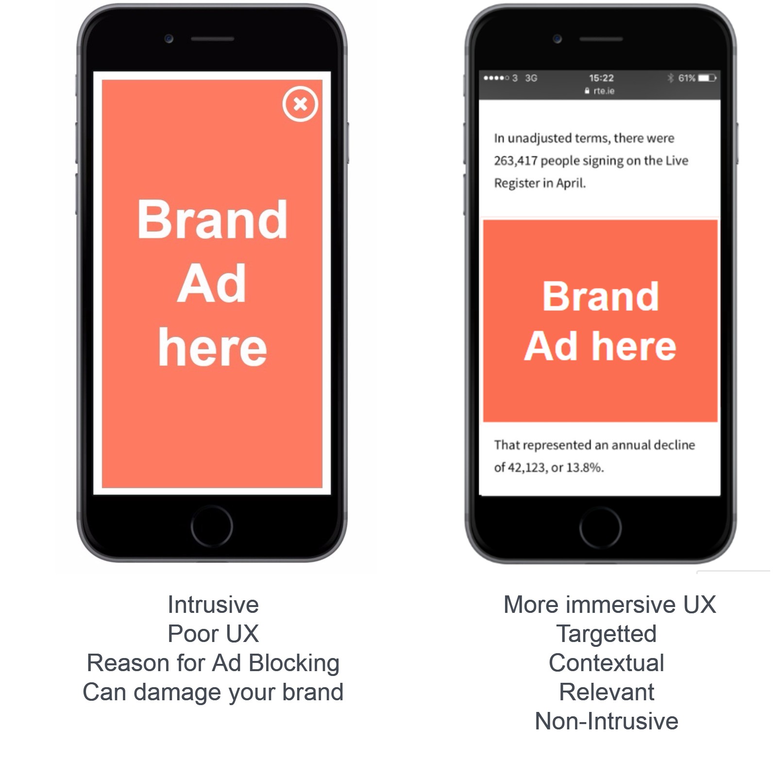 RTÉ Issues quality guidelines on Ad Formats | RTÉ Media Sales